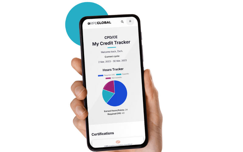 Credit Tracking Made Easy | RipeGlobal