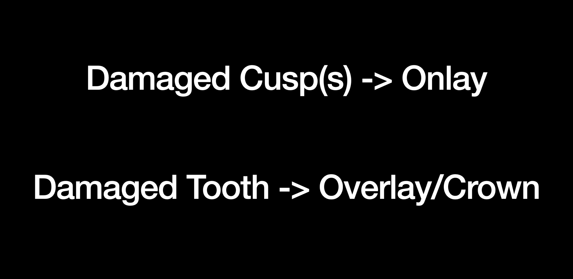 Onlays vs. Crowns: How to Choose the Right Restoration with Dr. Michael ...