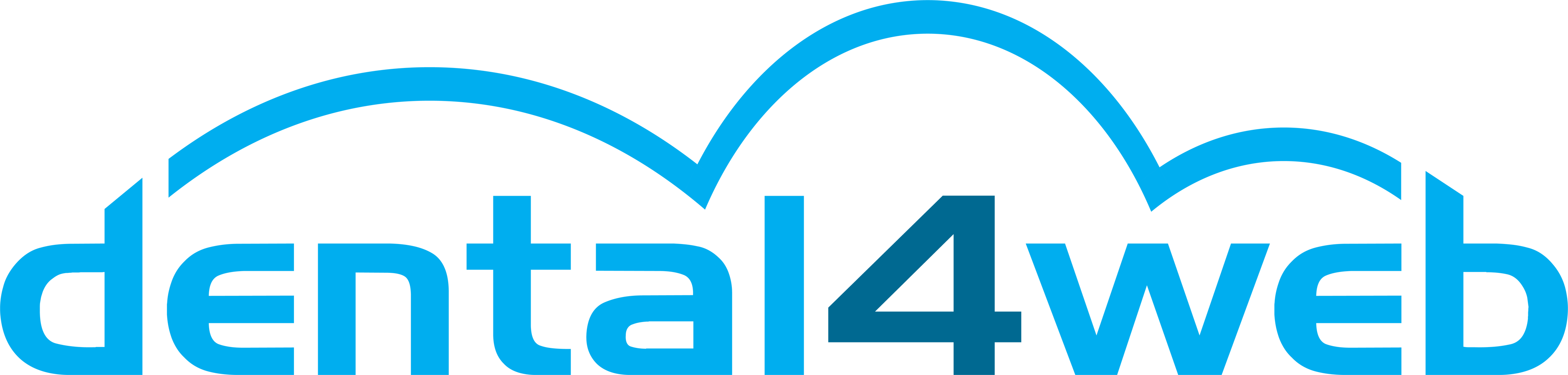 Dental4Web Software | RipeGlobal Partner